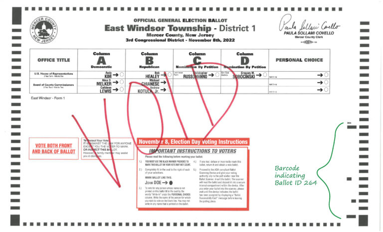 Barcodes on paper ballots: the good, the bad, and the stealth - Freedom ...